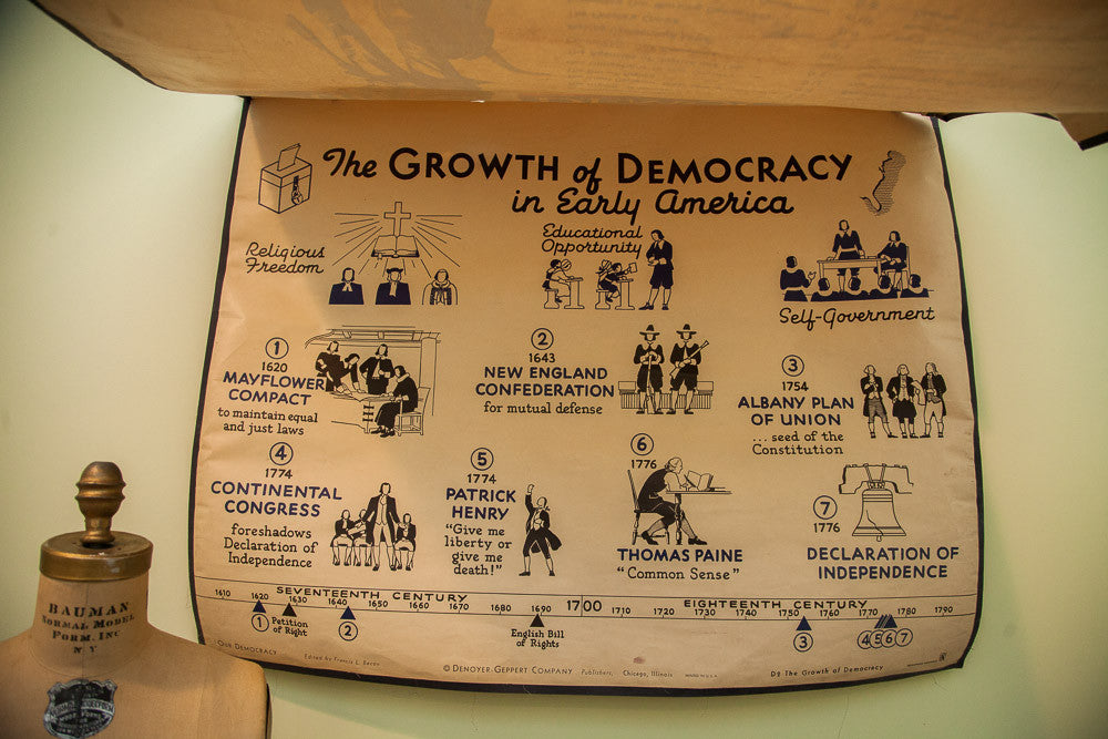 Vintage 60s Denoyer Geppert Our Democracy Chart