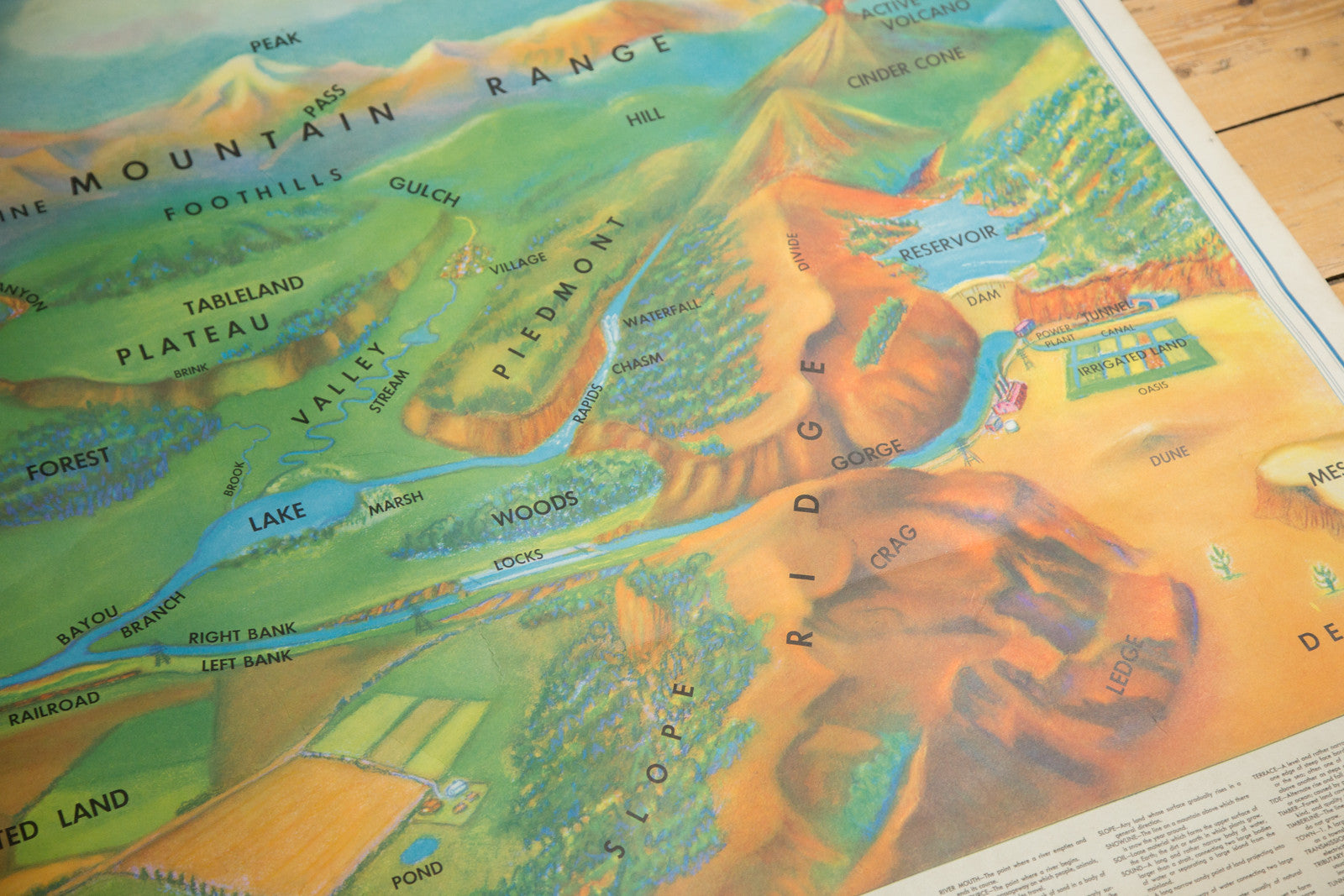 Vintage Denoyer-Geppert Landforms Pull Down Map