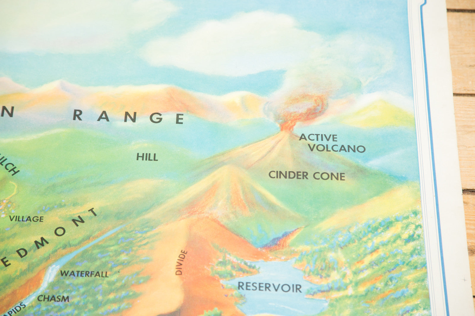 Vintage Denoyer-Geppert Landforms Pull Down Map