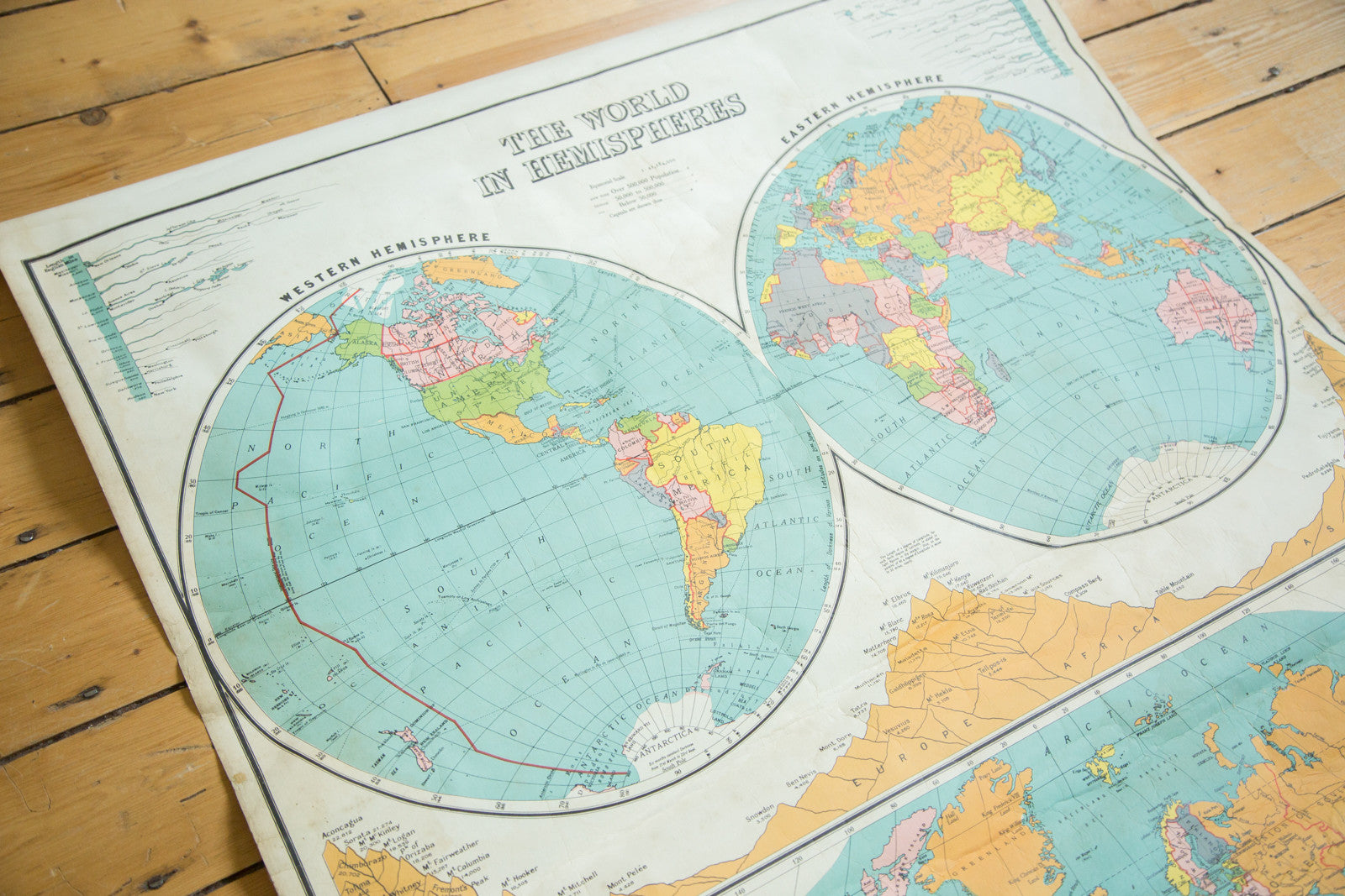 Antique Nystrom The World In Hemispheres Pull Down Map