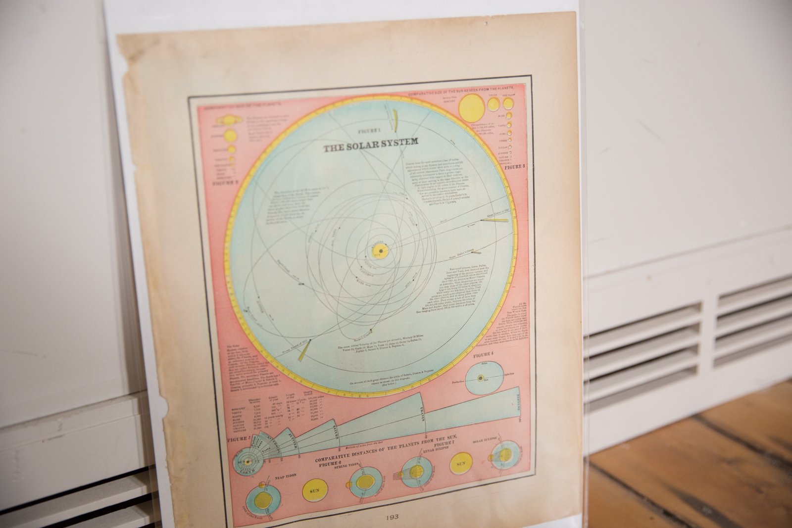 Cram's 1907 Map of Solar System